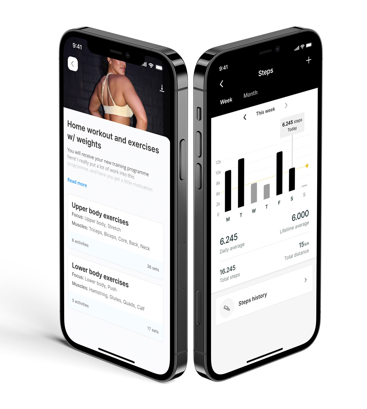 AMB COACHING - Online Coaching